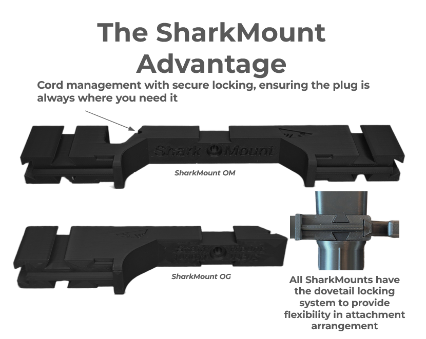 SharkMount Wall Mount - Shark IZ Series Vacuum OM Package